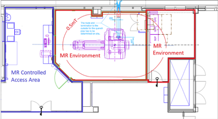 MRI Physics Services CUH